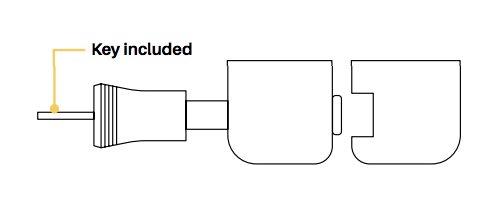 Master Range Latches