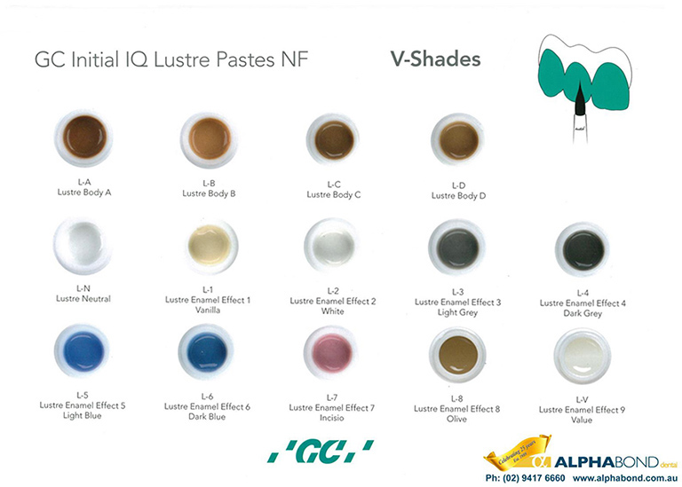 GC Initial IQ One Body Lustre Paste NF Set