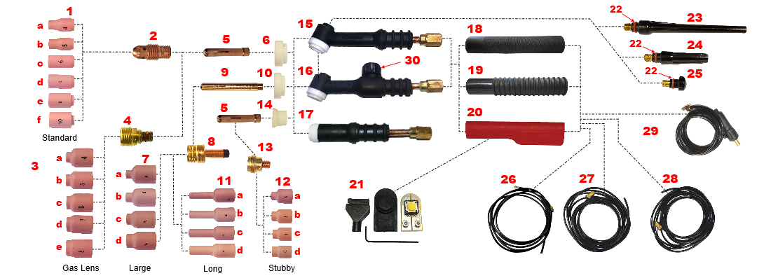 WP20 Series Tig Torch Spares