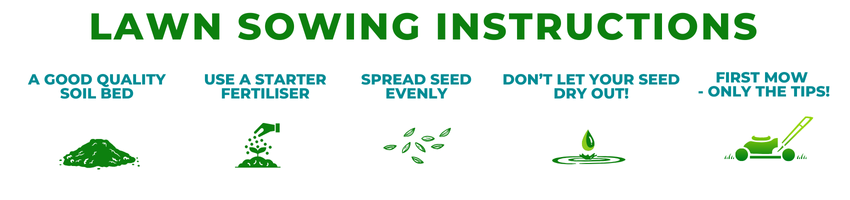 How to Sow Lawn Seed - INSTRUCTIONS
