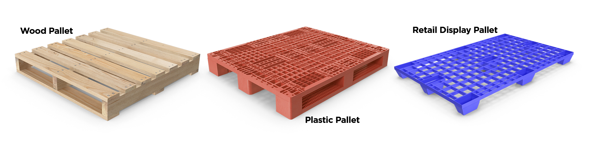 Your Guide To Packing Pallets | Azapak