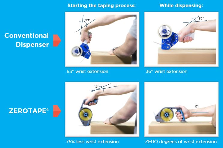 NEW PRODUCT RELEASE: ZeroTape