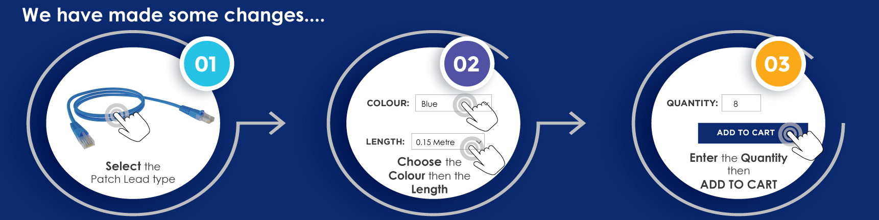 Best Ethernet Cable & Fiber Patch Leads - CERTECH