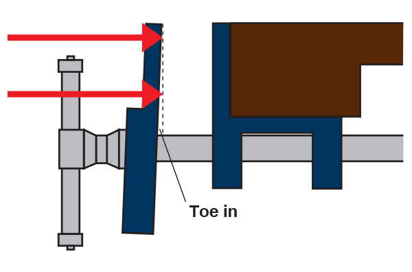 ITM WOODWORKING VICE, PREMIUM, CAST IRON, 230MM - TM118-230 - ITM ...