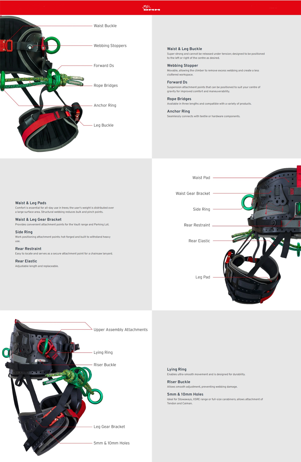 DMM Kinisi Pro Harness