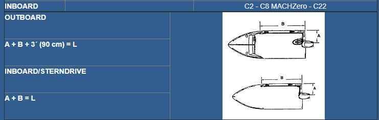 Ultraflex Mach Zero Universal Control Cable HP - 16ft - 26ft