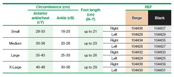 READYWRAP TOES LEFT