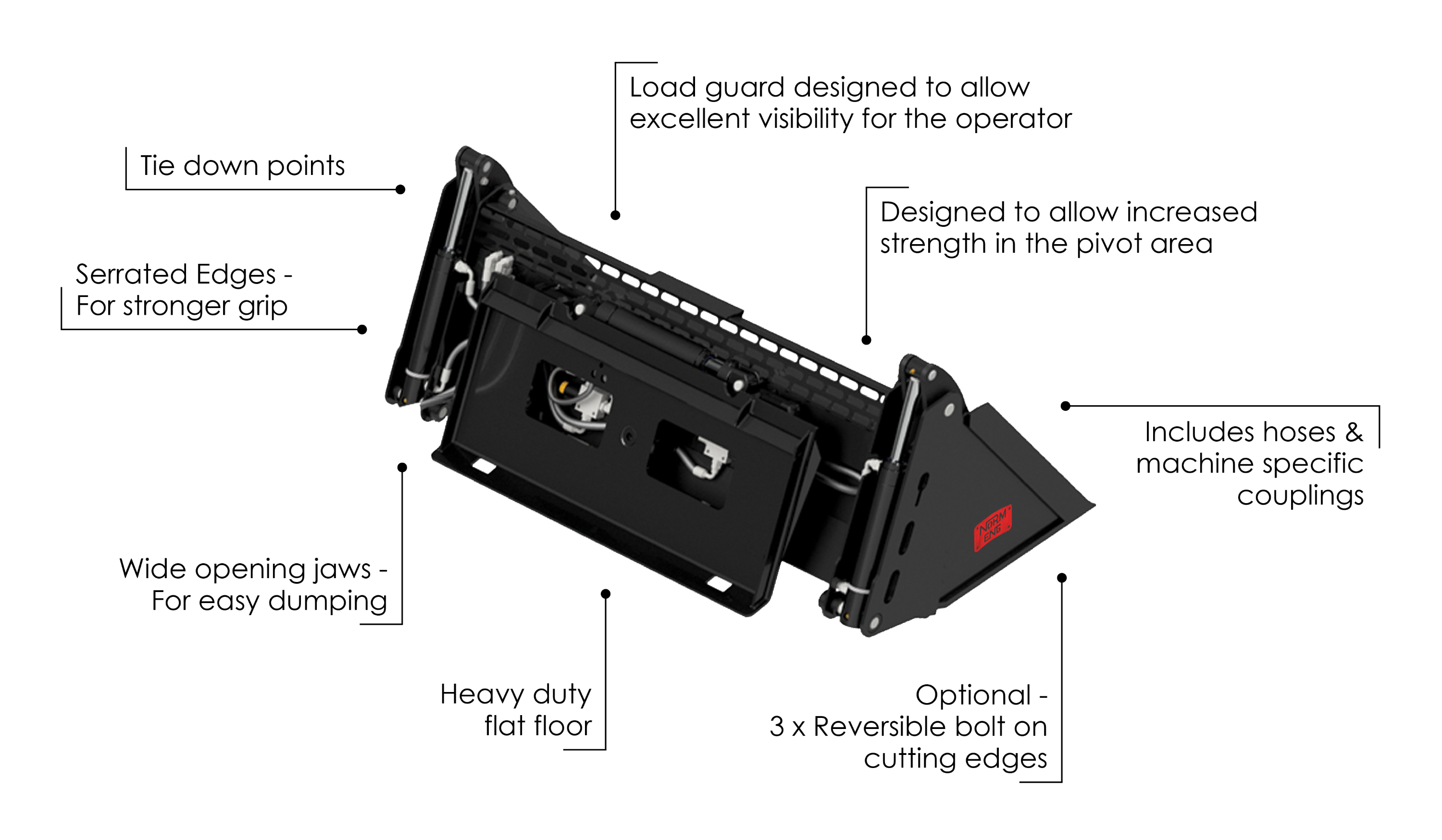 Tilt Control 4-in-1 Buckets | Norm Engineering