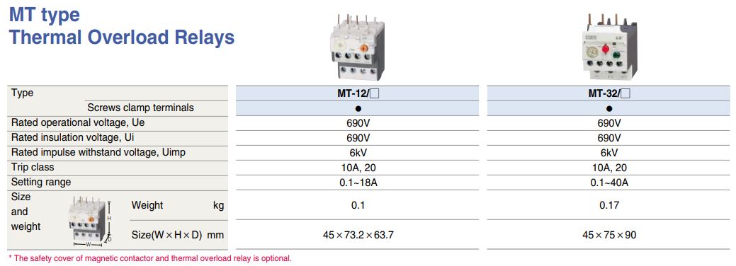 LS THERMAL OVERLOAD 22-32A MT-32-32 ELECTRICAL COMPONENTS CONTACTORS ...