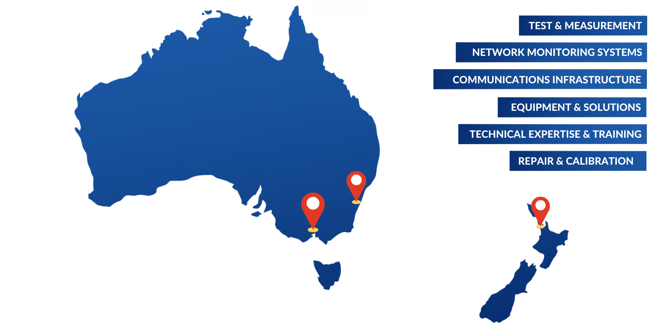 Vicom : RF, General Electronics and Telecoms Test Equipment Equipment ...