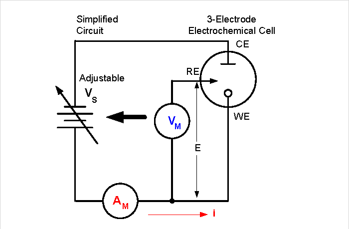 Vicom : Keithley Electrochemistry Solutions page 1